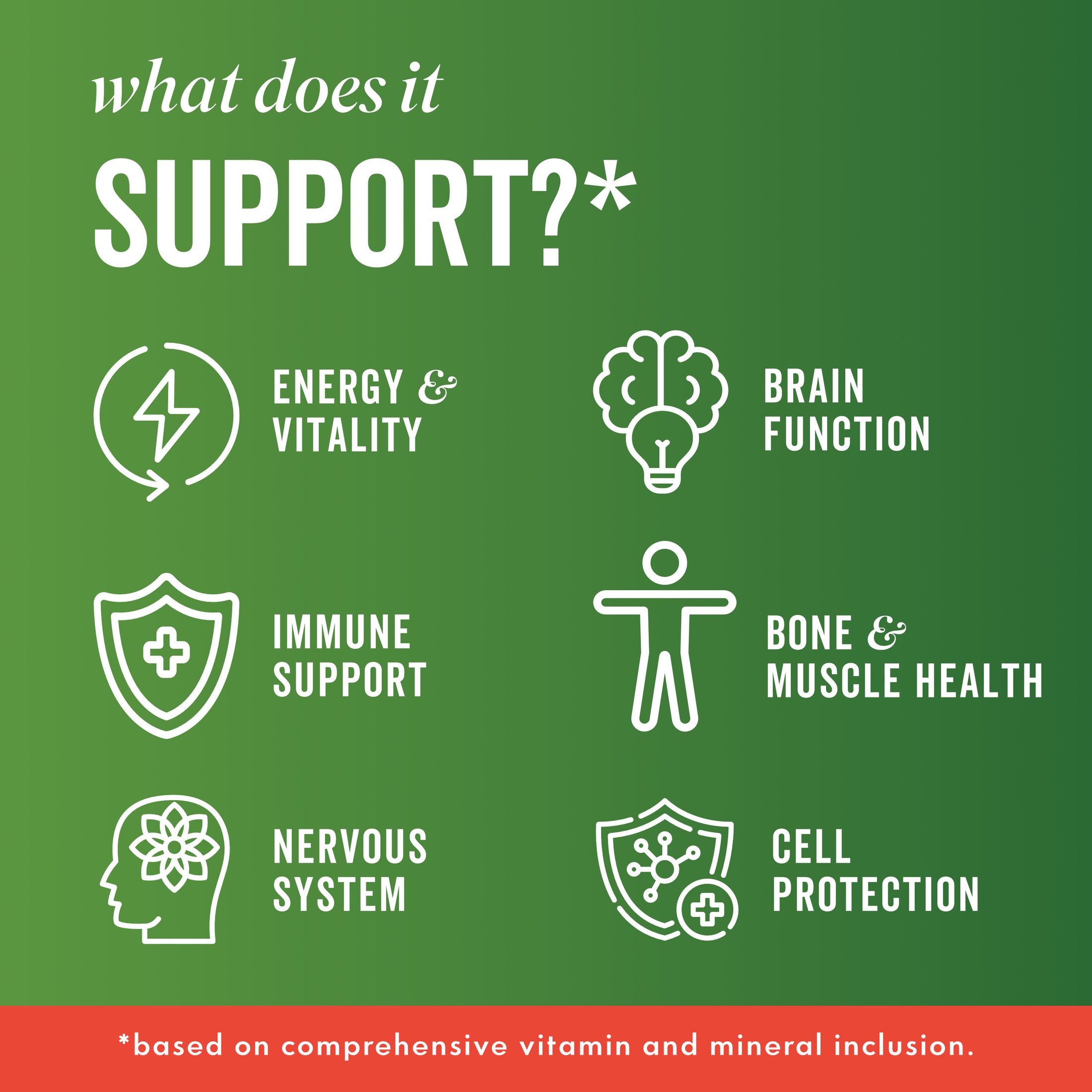 ACTIVE Greens Powder – Grass & Co. Natural Wellness